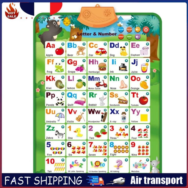 # ELECTRONIC ANIMAL Alphabet Wallchart Sound Early Education English ...