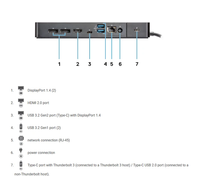 DELL WD19TB THUNDERBOLT Dock (DELL-WD19TB) 180 Watt Docking Station ...