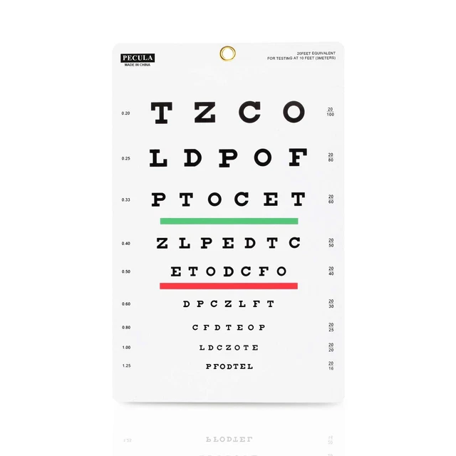 EYE CHART, SNELLEN Eye Chart, Wall Chart, Snellen Charts for Eye Exams ...