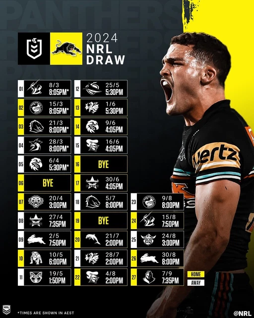 2024 DRAW PENRITH Panthers Rugby Nrl Match Fixture Poster ,Bargain Free ...