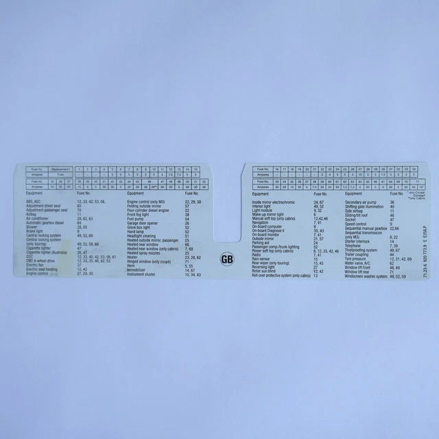 BMW E46 3 Series 98-05 Fuse Diagram Card Insert #B1 (318 320 325 330 ...