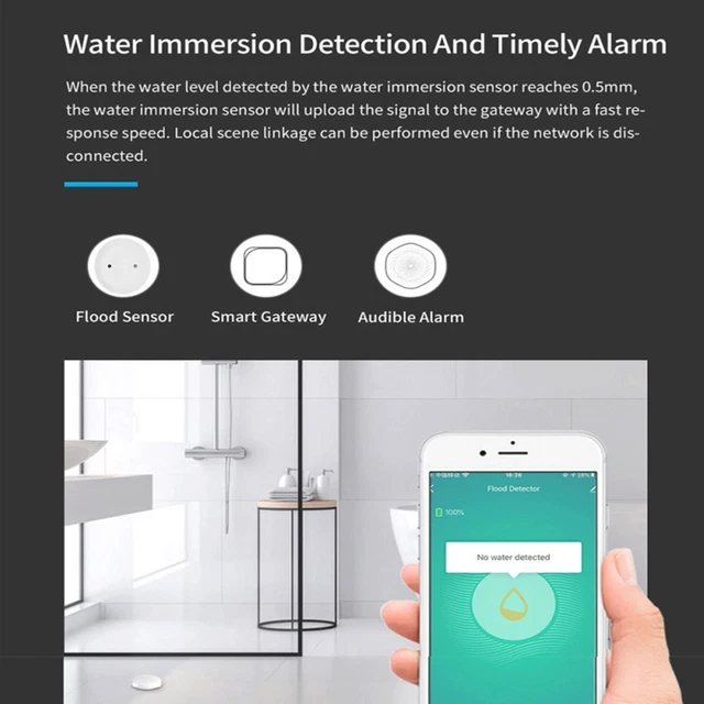 WATER IMMERSION SENSOR Water Immersion Sensor Advanced Detection ...
