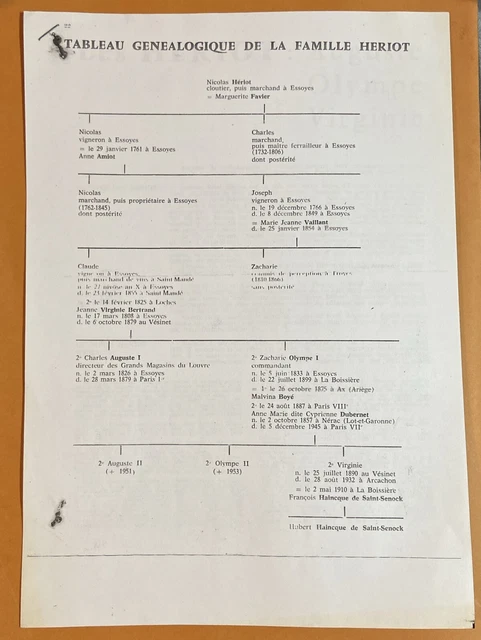 TABLEAU GÉNÉALOGIQUE DE La Famille HERIOT EUR 45,00 - PicClick FR