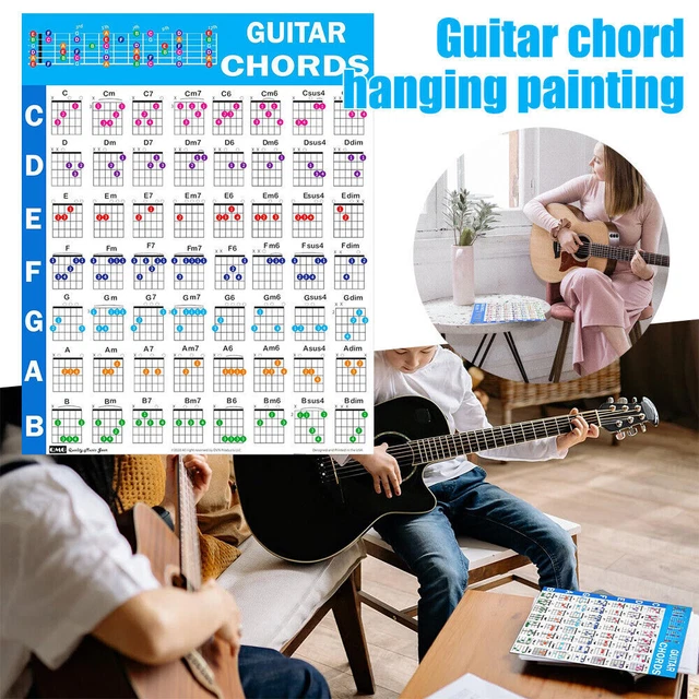 PIANO CHORDS SCALE Poster Chart Guitar Chords English Education Poster ...