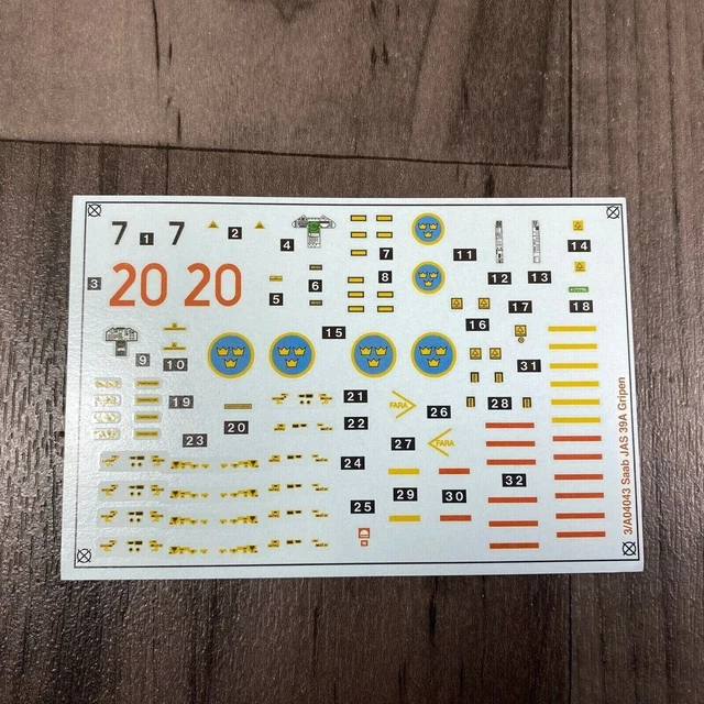 AIRFIX DECAL SHEET SAAB JAS 39 Gripen 1/72 Replacement Decals A04043 £ ...