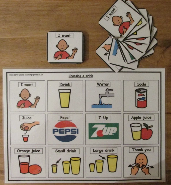 I AM / I want? Communication boards~ Pecs ~ Autism ~ASD~SEN~Childminder ...