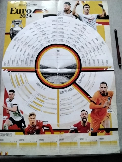 THE SUNDAY TIMES Euro 2024 Germany Wallchart 9/6/24 Double Sided £4.99 - PicClick UK