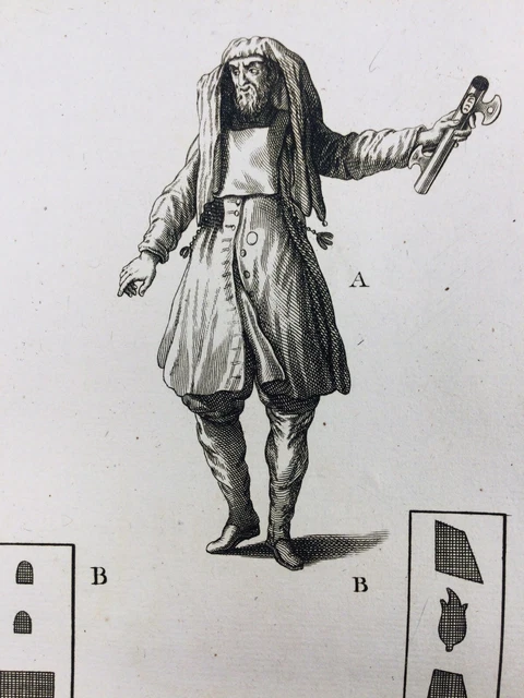 JUIF TENANT LE Mezuzoth 1789 Mezouza Talisman Pulleyar Indiens Rare ...