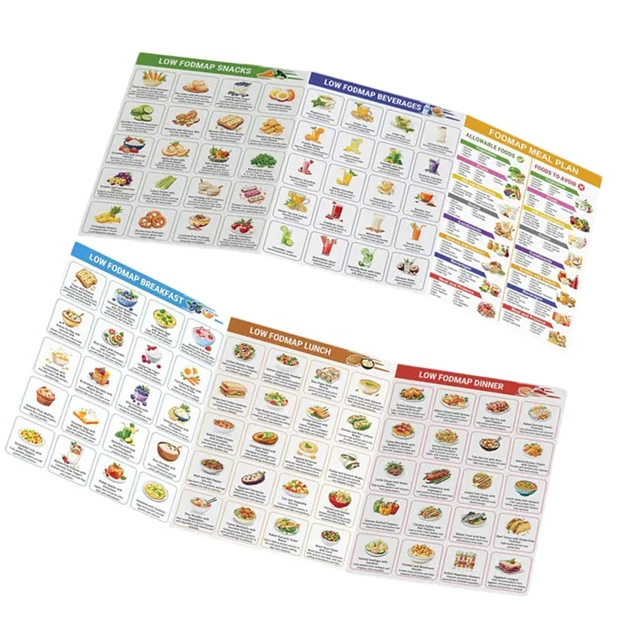 2PCS FOOD LIST Posters Printable Convenient Chart Easy Recipe Low ...