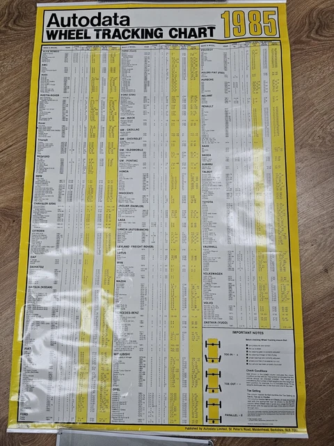 VINTAGE LAMINATED 1985 Autodata Garage Forecourt/ Office Wheel Tracking ...