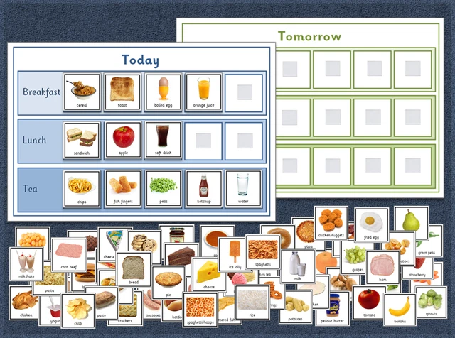 FOOD / MEAL - Daily Planner / Visual Timetable / Routine - Autism - 70 ...