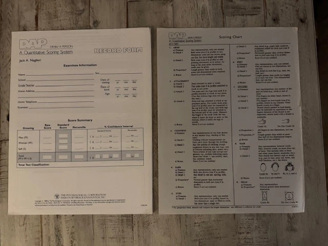 DRAW A PERSON DAP Quantitative Scoring System Manual, Guide & Response ...