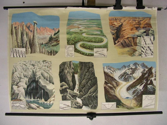 SCHOOL WALL MAP Wall Map Earth Gorge Glacier Meander Canyon Cave Wind ...