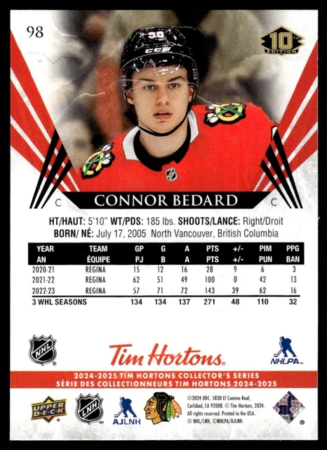 CONNOR BEDARD 2024-25 Upper Deck Tim Hortons 10 Edition #98 NHL Card $7 ...