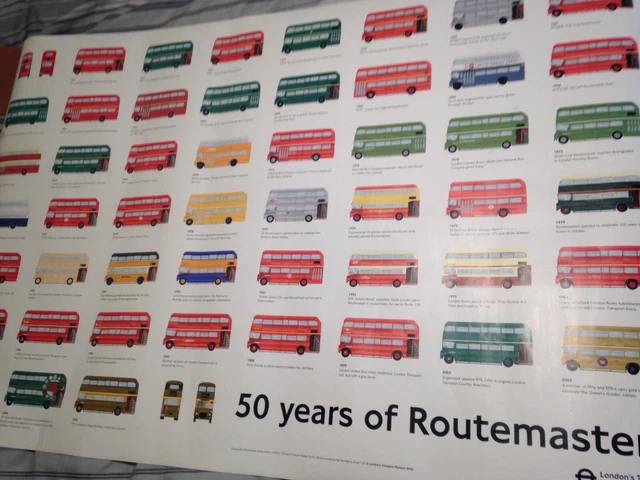 LONDON TRANSPORT 50 Years Of The Routemaster Poster £42.31 - PicClick UK