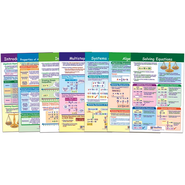 NEWPATH LEARNING MATH Bulletin Board Chart Set, Algebra Skills, Set of ...