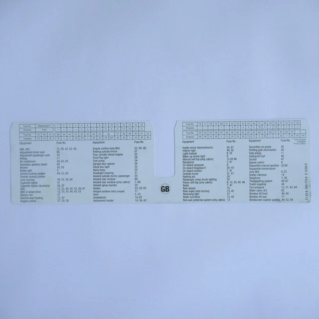 BMW E46 3 Series 98-05 Fuse Diagram Card Insert #B3 (318 320 325 330 ...