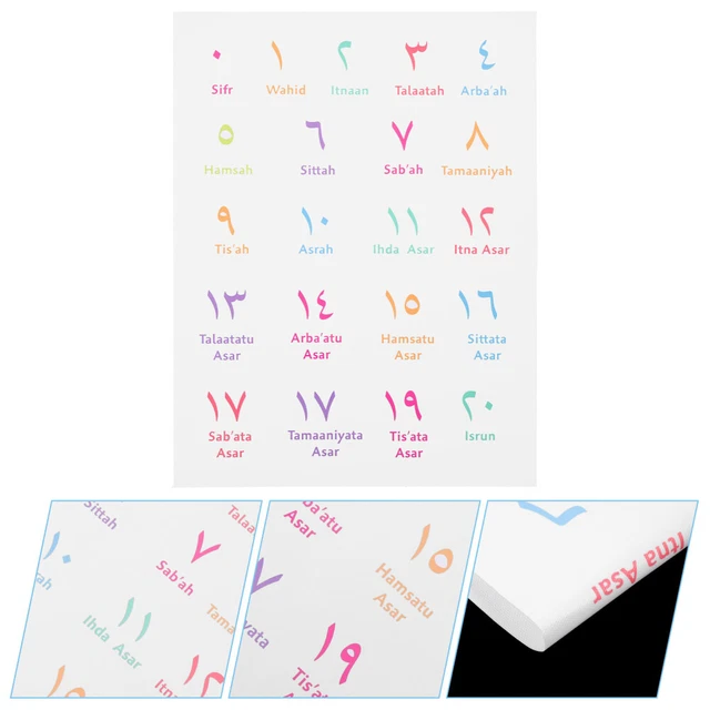 ALPHABET OF NUMBERS Arabic Islamic Wall Art Chart Learning Poster ...