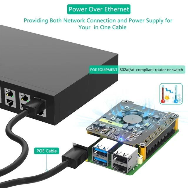 POE HAT ETHERNET Adapter Board 802.3Af/At GPIO Expansion Board For RPi ...