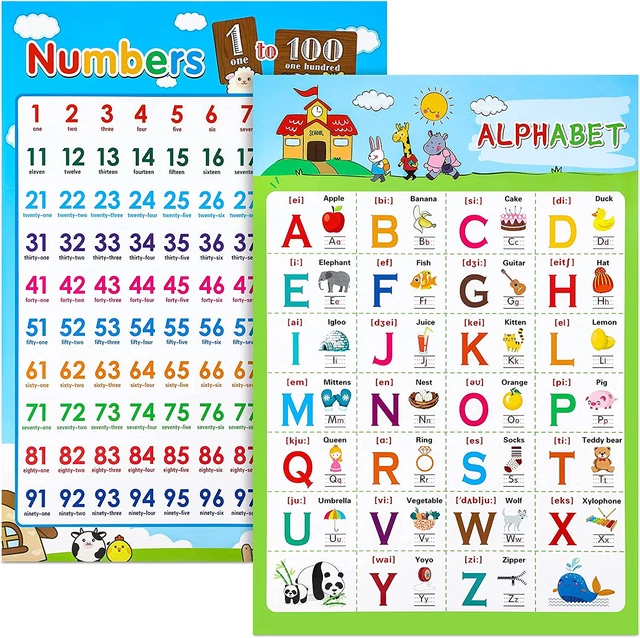 2 PIECES EDUCATIONAL Poster Laminated Wall Learning Chart Number and ...