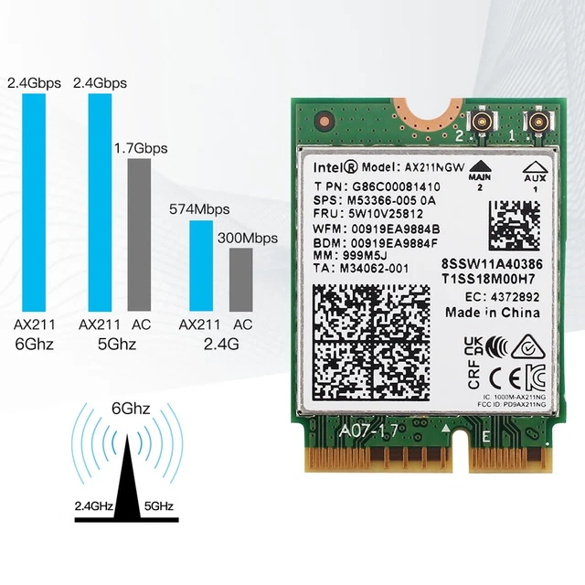 INTEL WI-FI 6E AX211NGW M.2 2230 CNVio2 Key E 802.11ax WiFi Card WiFi ...