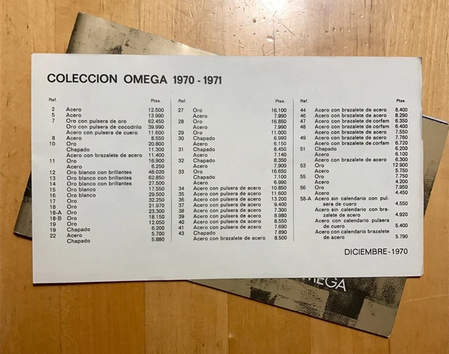 OMEGA CATALOGUE PRICE List Speedmaster Chronograph Caliber 321 ...