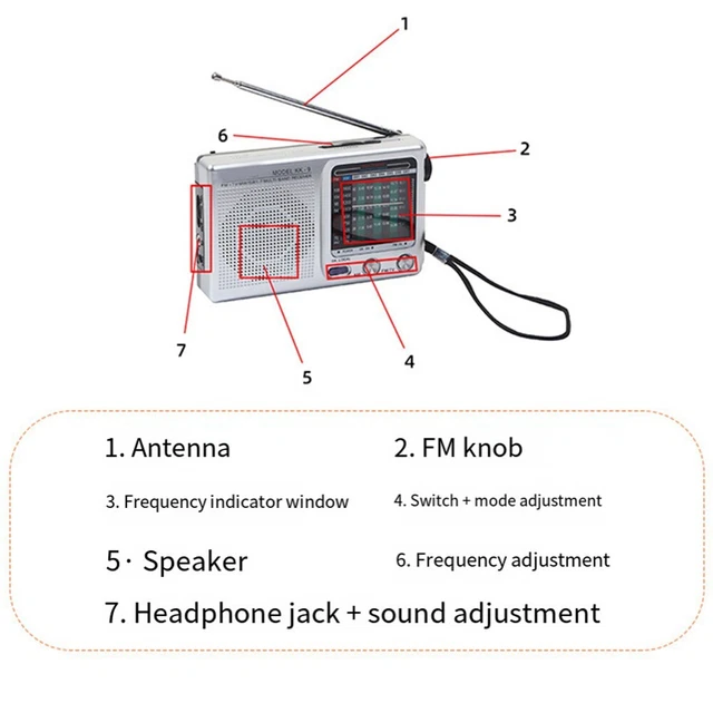 MINI RADIO PORTABLE avec antenne télescopique son clair commodité ...