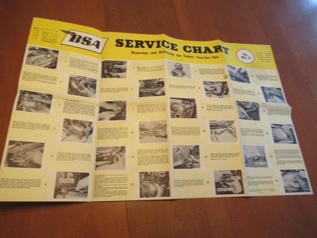 BSA SERVICE CHART Vintage Motorcycle Poster A50 A65 Star OHV Engine R&R ...