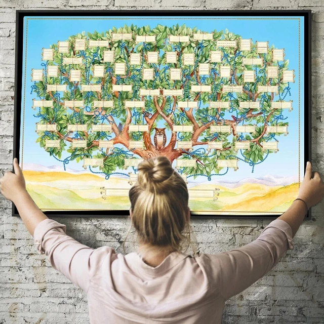 TABLEAU DE L'ARBRE Généalogique Diagramme De L'arbre Généalogique 6 EUR ...