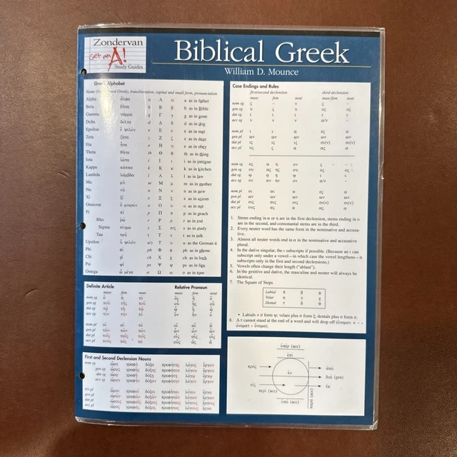 BIBLICAL GREEK LAMINATED Sheet (Zondervan Get an A! Study Guides ...