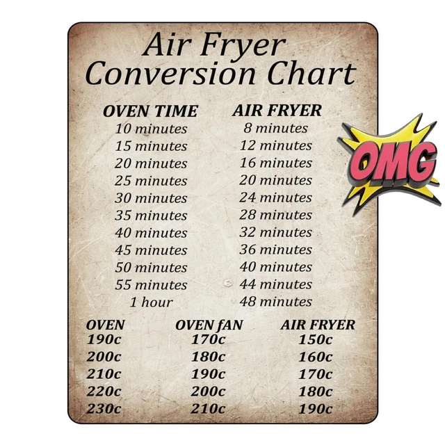 RUSTIC AIR FRYER Conversion Chart Cooking Time Temp Oven Kitchen A5 ...