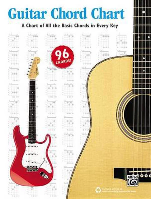 GUITAR CHORD CHART: A Chart of All the Basic Chords in Every Key, Chart ...