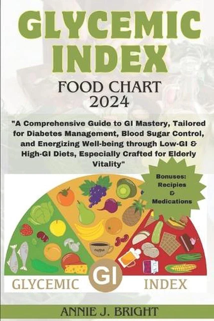 GLYCEMIC INDEX FOOD Chart 2024: "A Comprehensive Guide to GI Mastery ...