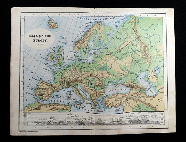 PHYSICAL MAP OF Europe European Geography Mountain Ranges POLISH ...