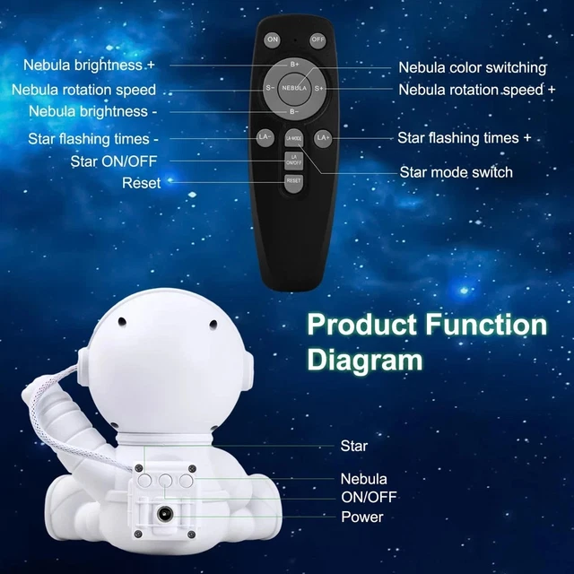 ASTRONAUT STAR GALAXY Projector LED Nebula Night Light Remote Kids Room ...