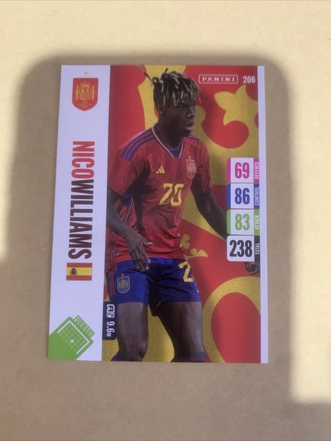 CARTA NICO WILLIAMS EURO 2024 ENGLANDIA #206. Nuovo EUR 3,26 - PicClick IT