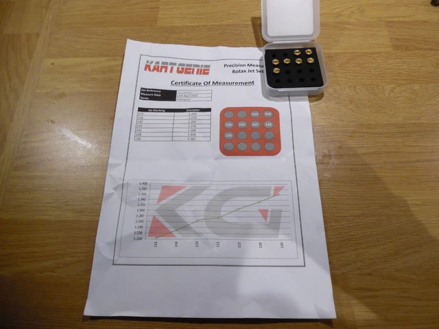 ROTAX MAX EVO jet's - precision measured jets / Kart Genie RRP £120 ...