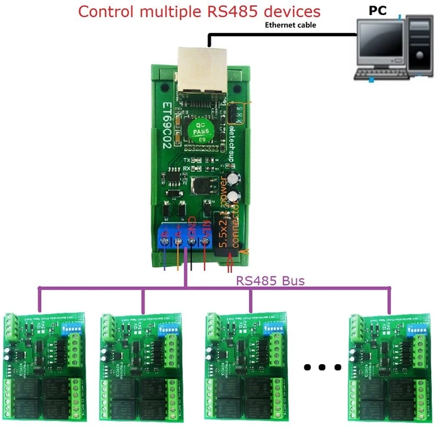 Rs485 Modbus Rtu Tcp Zu Ethernet Netzwerk Udp Tcp Client Server Mqtt Konverter Eur 14 88