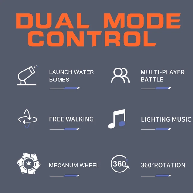 18 JC09 2.4G Multi-function Remote Control Battle Spray Robots (forward ...