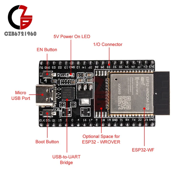 ESP32-DEVKITC CORE BOARD Type-C ESP32-WROVER ESP32-WROOM-32D/U Development Board $6.99 - PicClick CA