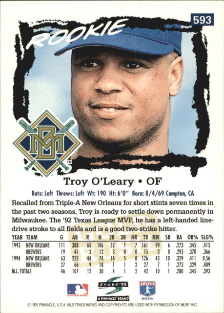 1995 (BREWERS) SCORE ruée vers l'or #593 Troy O'Leary EUR 2,21 ...