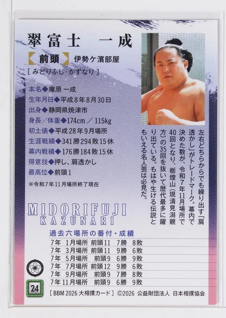 MIDORIFUJI KAZUNARI (MAEGASHIRA)MIDORIFUJ - 2026 BBM Sumo Wrestling ...