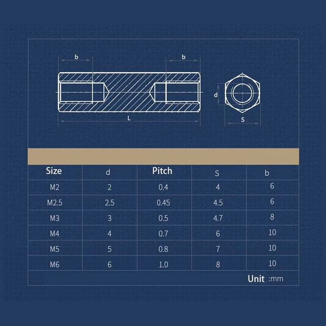 M2-M6 BRASS HEX Connection Nut Hexagon Connector Connecting Rod Stud ...