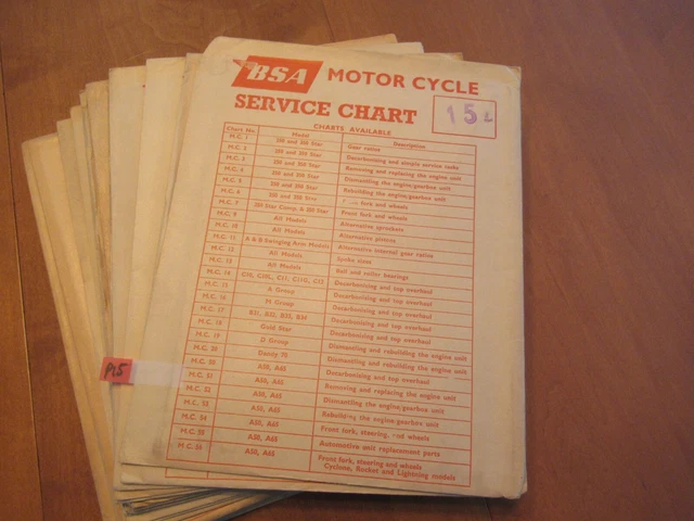 BSA SERVICE CHART Poster 500 650 Twin A7 A10 Engine Top End MC15 00 ...