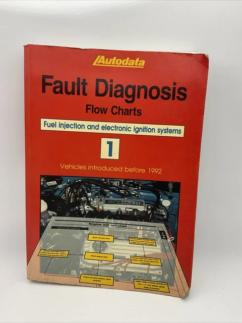 AUTODATA FAULT DIAGNOSIS 1 flow charts for fuel injection & electronic ...