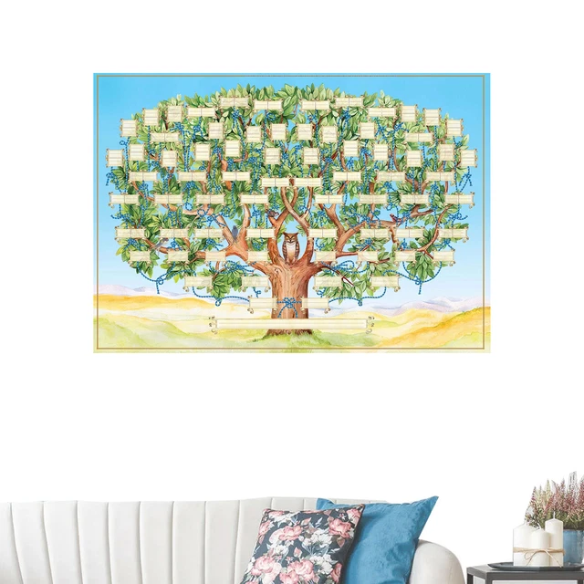 FAMILY TREE DIAGRAM Genealogy Blank Fillable Chart Wall Hanging Decor ...
