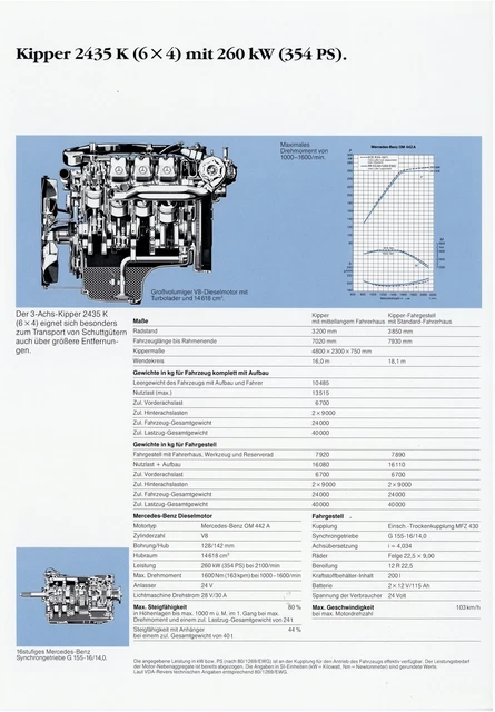 MERCEDES 2435 K 6x4 tipper brochure technical data sheet truck data ...