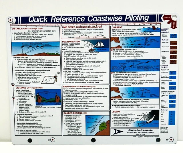 DAVIS INSTRUMENTS NAVIGATION Rules Quick Reference Coastwise Piloting ...