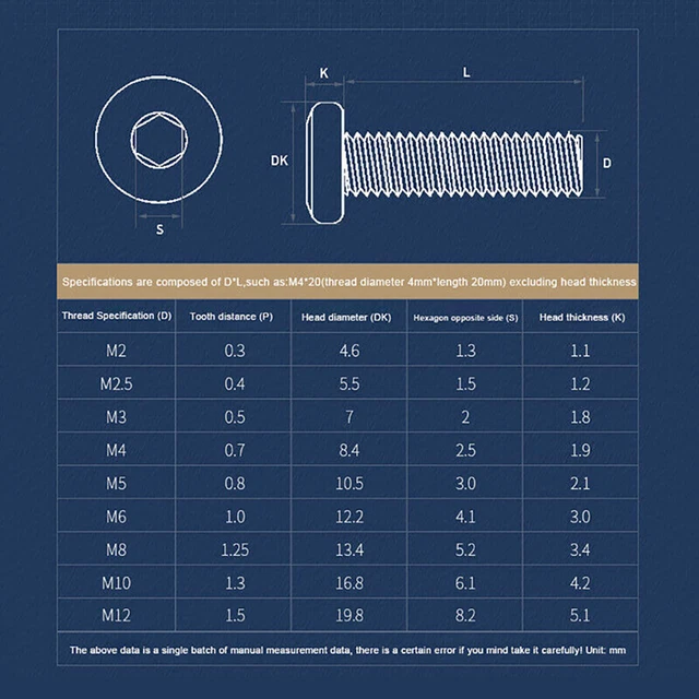 M6 M8 M10 M12 Furniture Connector Bolts Hex Socket Flat Head Allen ...