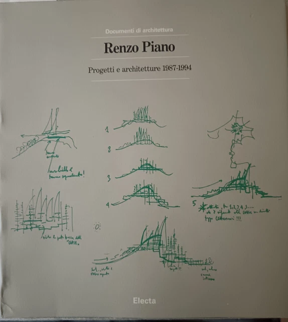 RENZO PIANO - Lotto 2 libri EUR 30,00 - PicClick IT